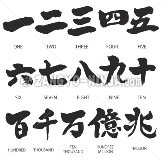 Kanji numeral, Kanji numbers